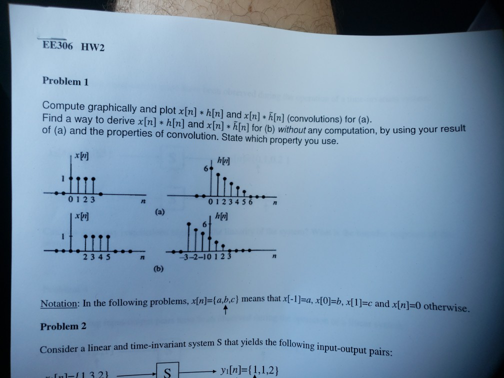 Solved ЕЕ306 HW2 Problem 1 Compute graphically and plot x[n] | Chegg.com
