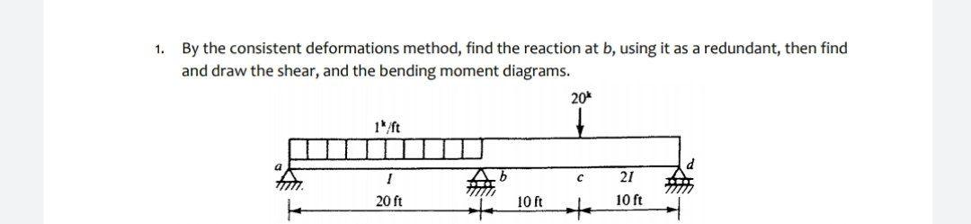 Solved 1. By the consistent deformations method, find the | Chegg.com