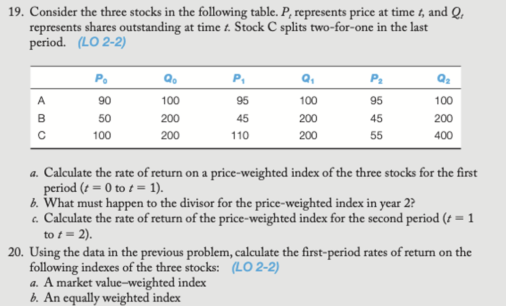Solved 19. Consider the three stocks in the following table. | Chegg.com