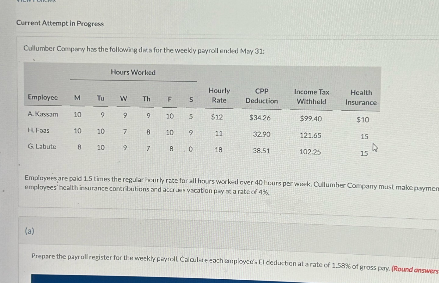 Solved Current Attempt in Progress (a)Prepare the payroll | Chegg.com