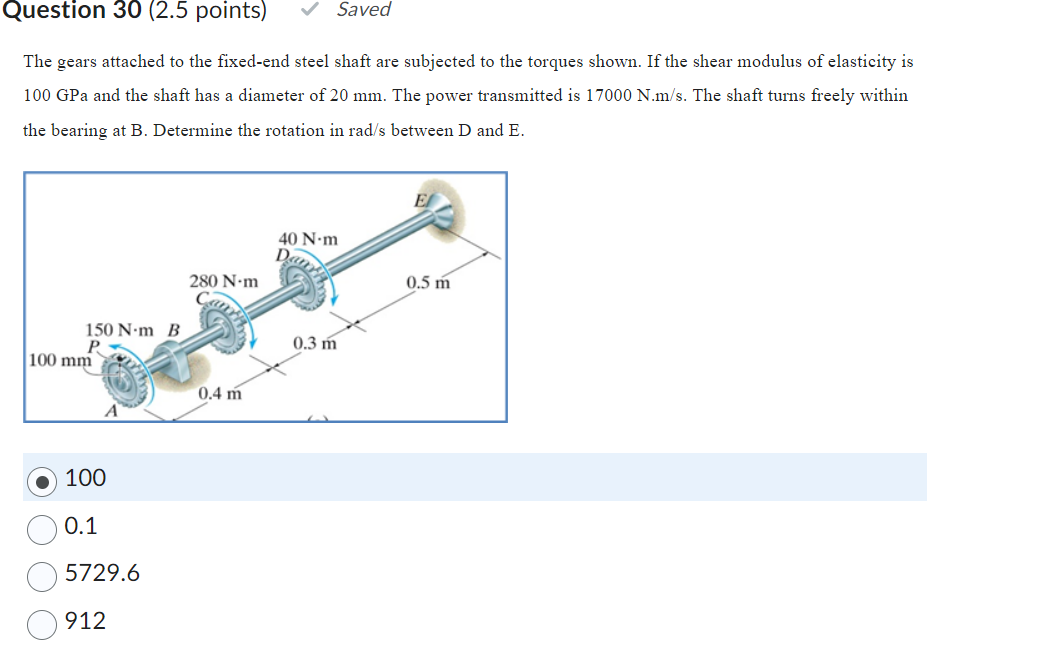 Solved The gears attached to the fixed-end steel shaft are | Chegg.com