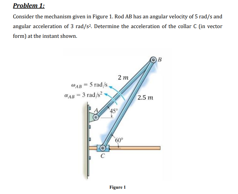 Solved Problem 1: Consider the mechanism given in Figure 1. | Chegg.com