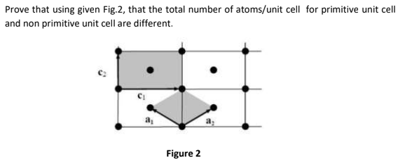 Solved Prove that using given Fig.2, that the total number | Chegg.com