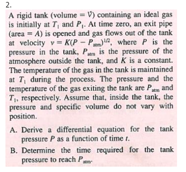 Solved 2. A rigid tank (volume = V) containing an ideal gas | Chegg.com
