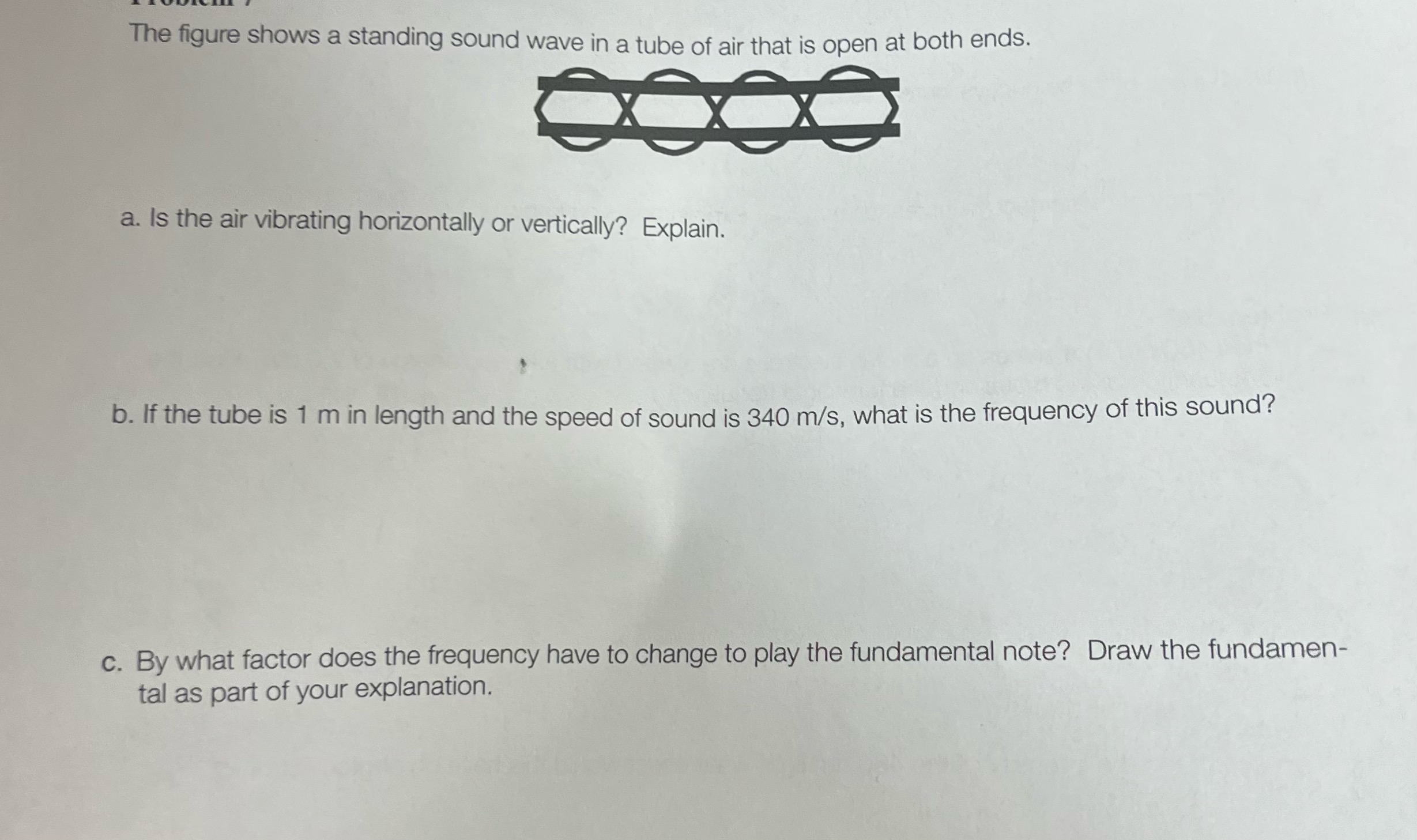 Solved The figure shows a standing sound wave in a tube of | Chegg.com