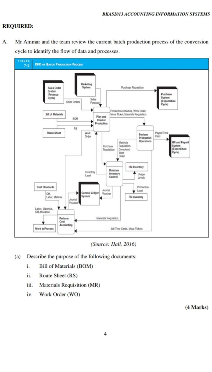 Solved ACCOUNTING INFORMATION SYSTEM TRANSACTION PROCESSING | Chegg.com