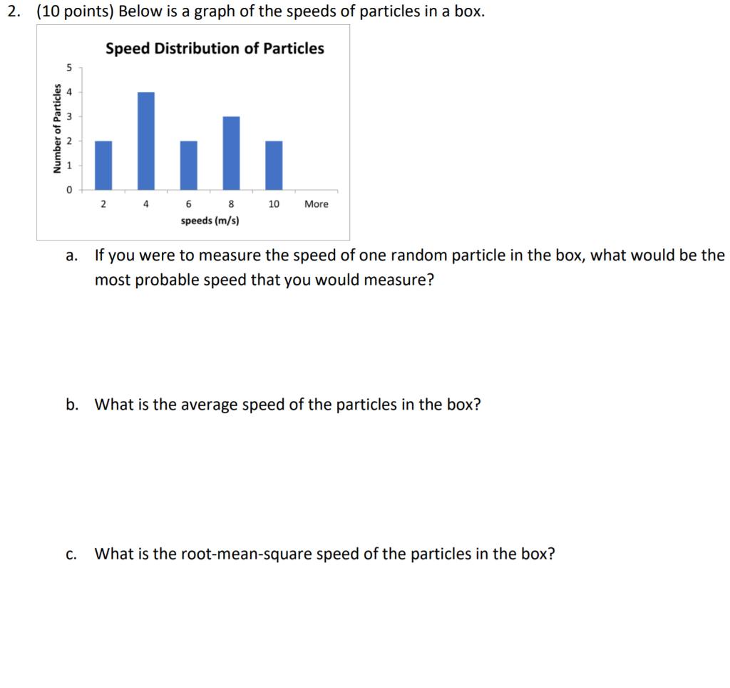 Solved 2. (10 points) Below is a graph of the speeds of | Chegg.com