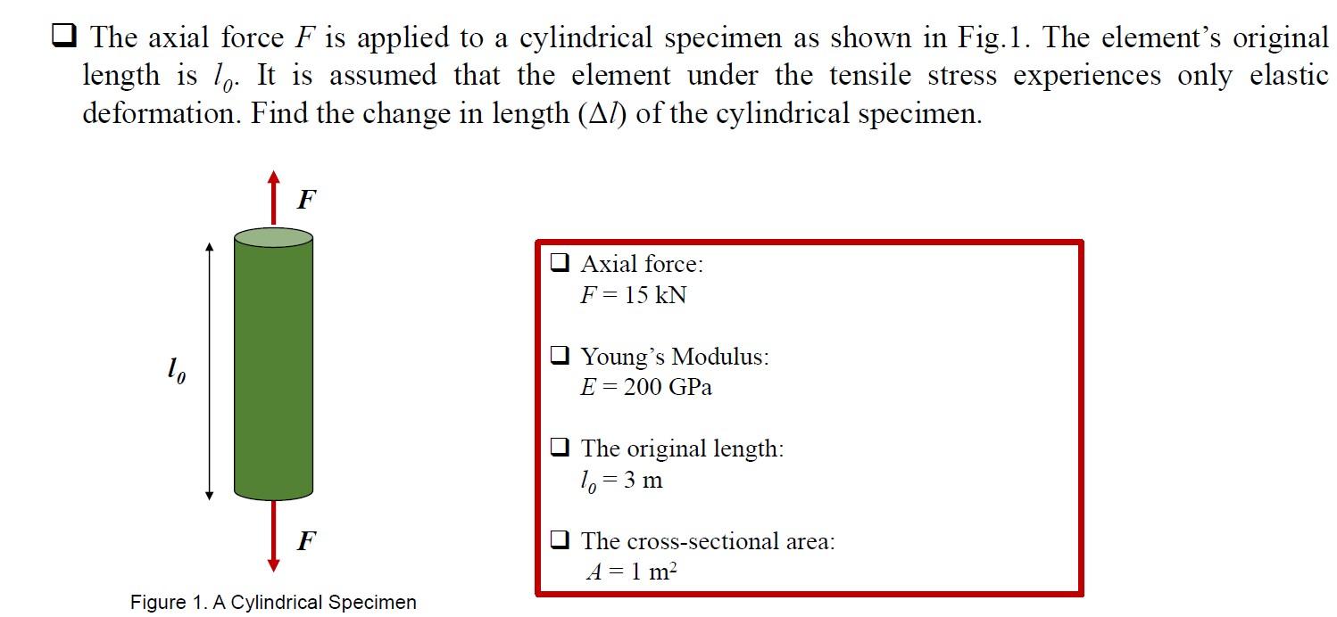 Solved The axial force F is applied to a cylindrical | Chegg.com