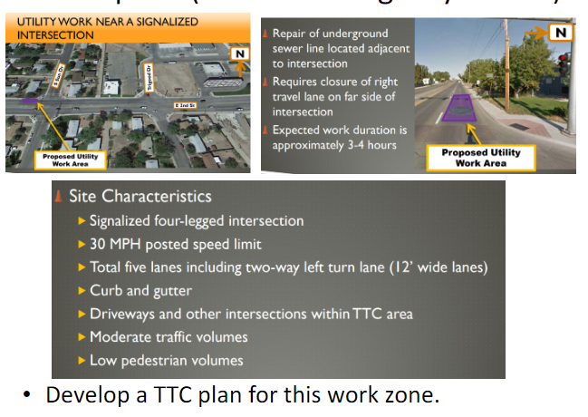 Site Characteristics - Signalized four-legged | Chegg.com