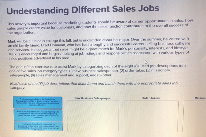Understanding Different Sales Jobs This activity is | Chegg.com