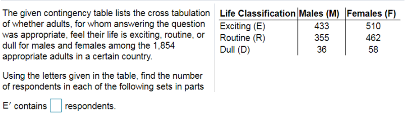 Solved The given contingency table lists the cross | Chegg.com