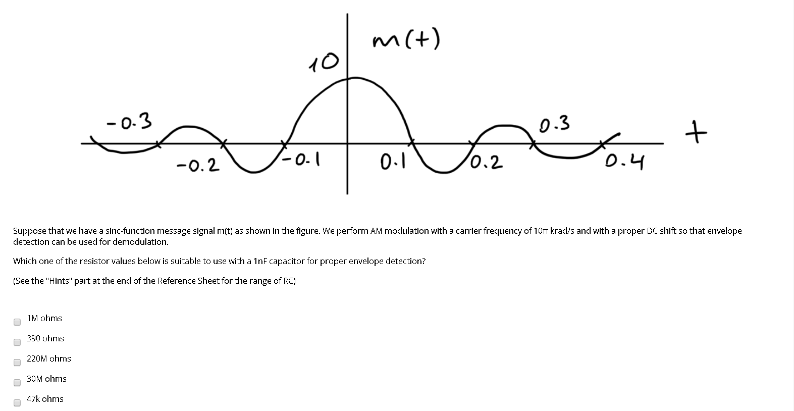 Solved 10 m(t) + Suppose that we have a sinc-function | Chegg.com