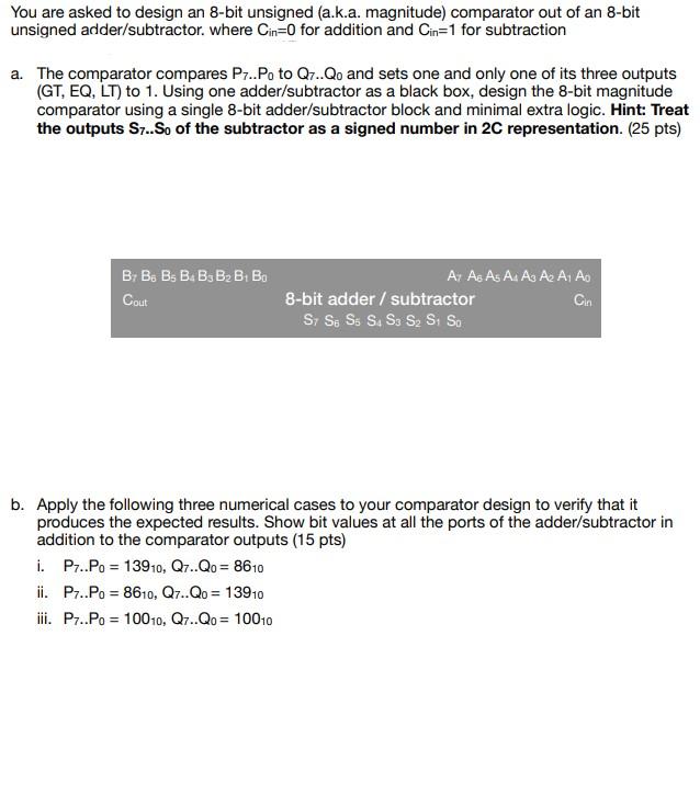 Solved You are asked to design an 8-bit unsigned (a.k.a. | Chegg.com