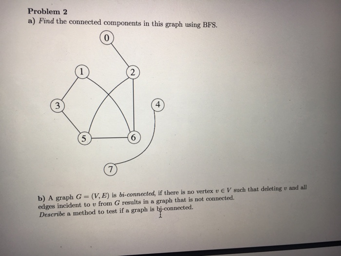 Solved A Find The Connected Components In This Graph Using