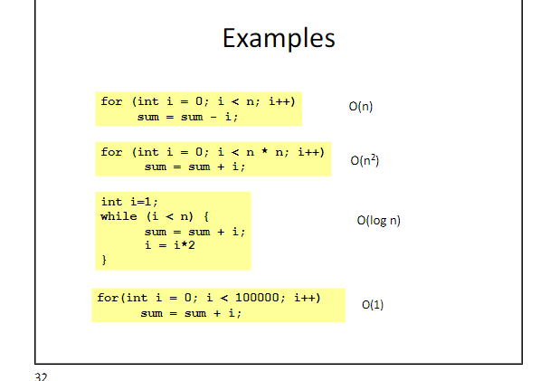 Solved Pretty much reviewing so explaining why each one is a | Chegg.com