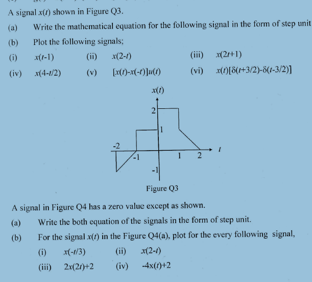 Solved SIGNALS AND SYSTEMS INTRODUCTION TO SIGNALS ANS | Chegg.com