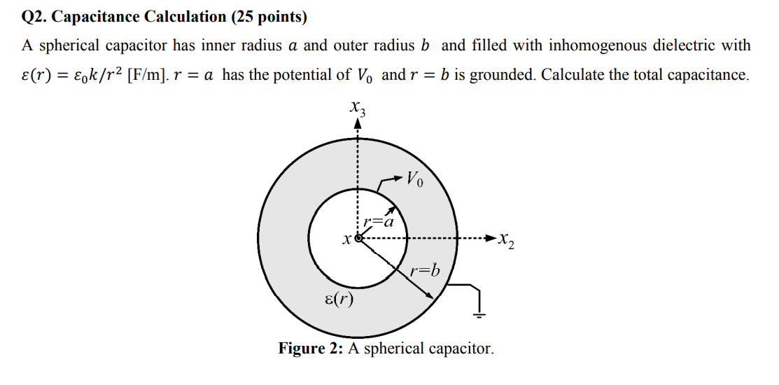 Solved Q2. Capacitance Calculation (25 points) A spherical | Chegg.com