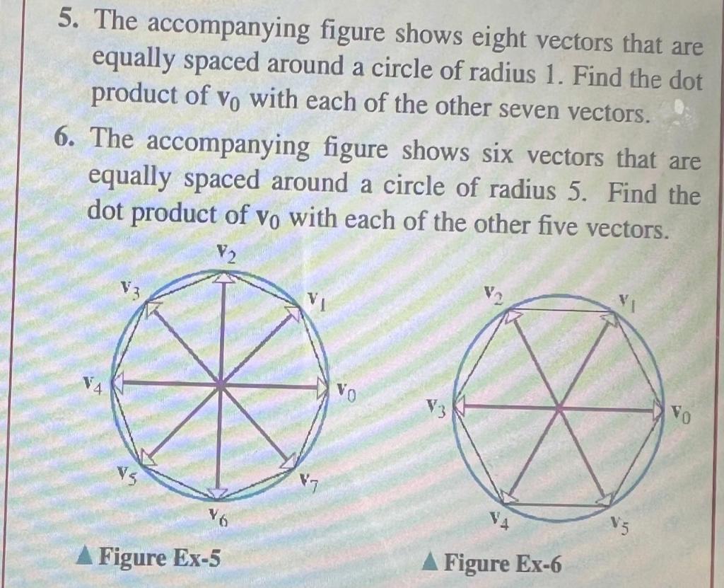 Solved 5. The accompanying figure shows eight vectors that | Chegg.com