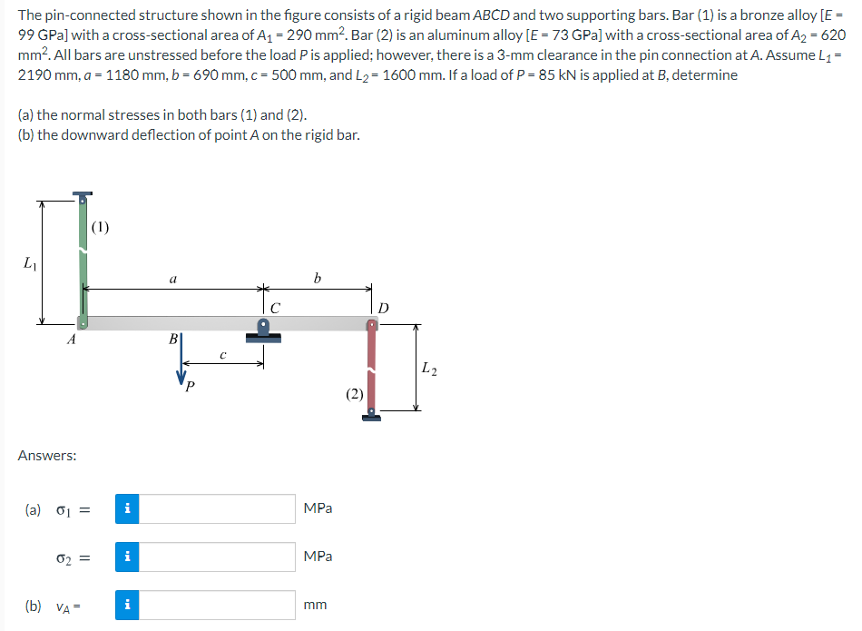 Solved The pin-connected structure shown in the figure | Chegg.com