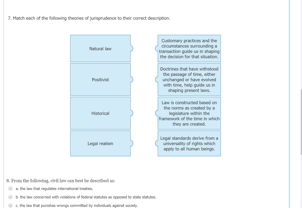 Solved 7. Match each of the following theories of | Chegg.com