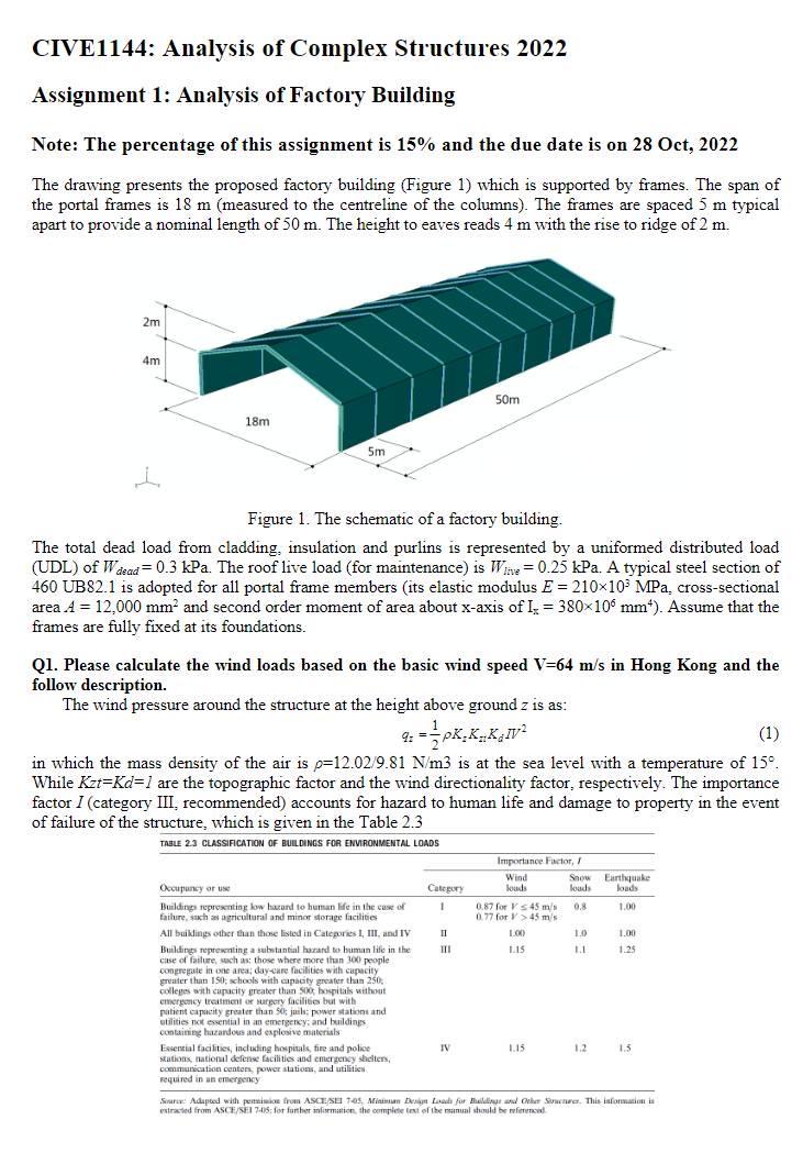 CIVE1144: Analysis of Complex Structures 2022 | Chegg.com