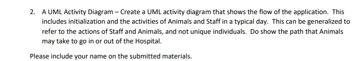 Solved Using UML tools discussed in class, create the | Chegg.com