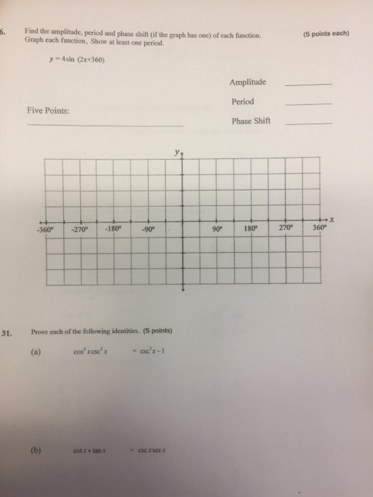 Solved 6. Find the amplitude, period and phase shift (i the | Chegg.com