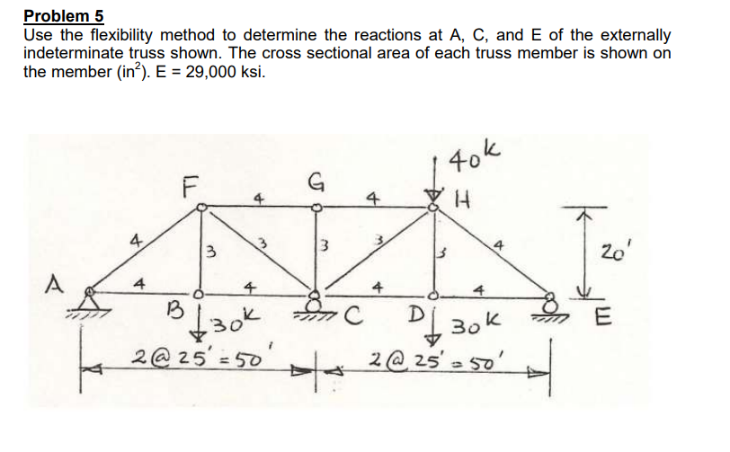 Solved Problem 5Use the flexibility method to determine the | Chegg.com