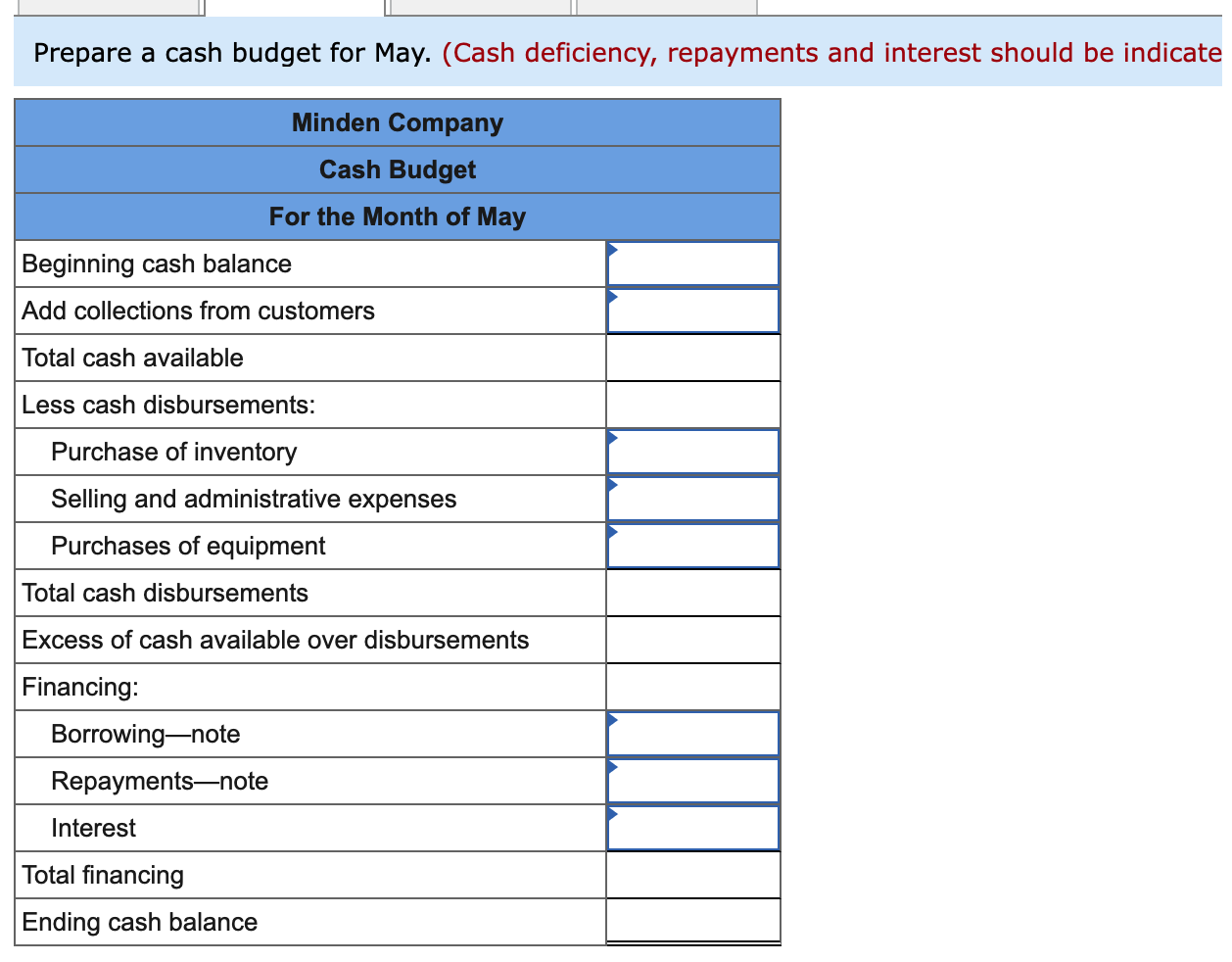Solved Problem 8-19 (Algo) Cash Budget; Income Statement; | Chegg.com