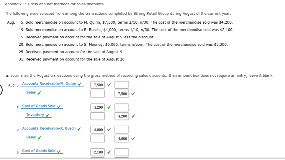 Solved Appendix 1: Gross and net methods for sales discounts | Chegg.com