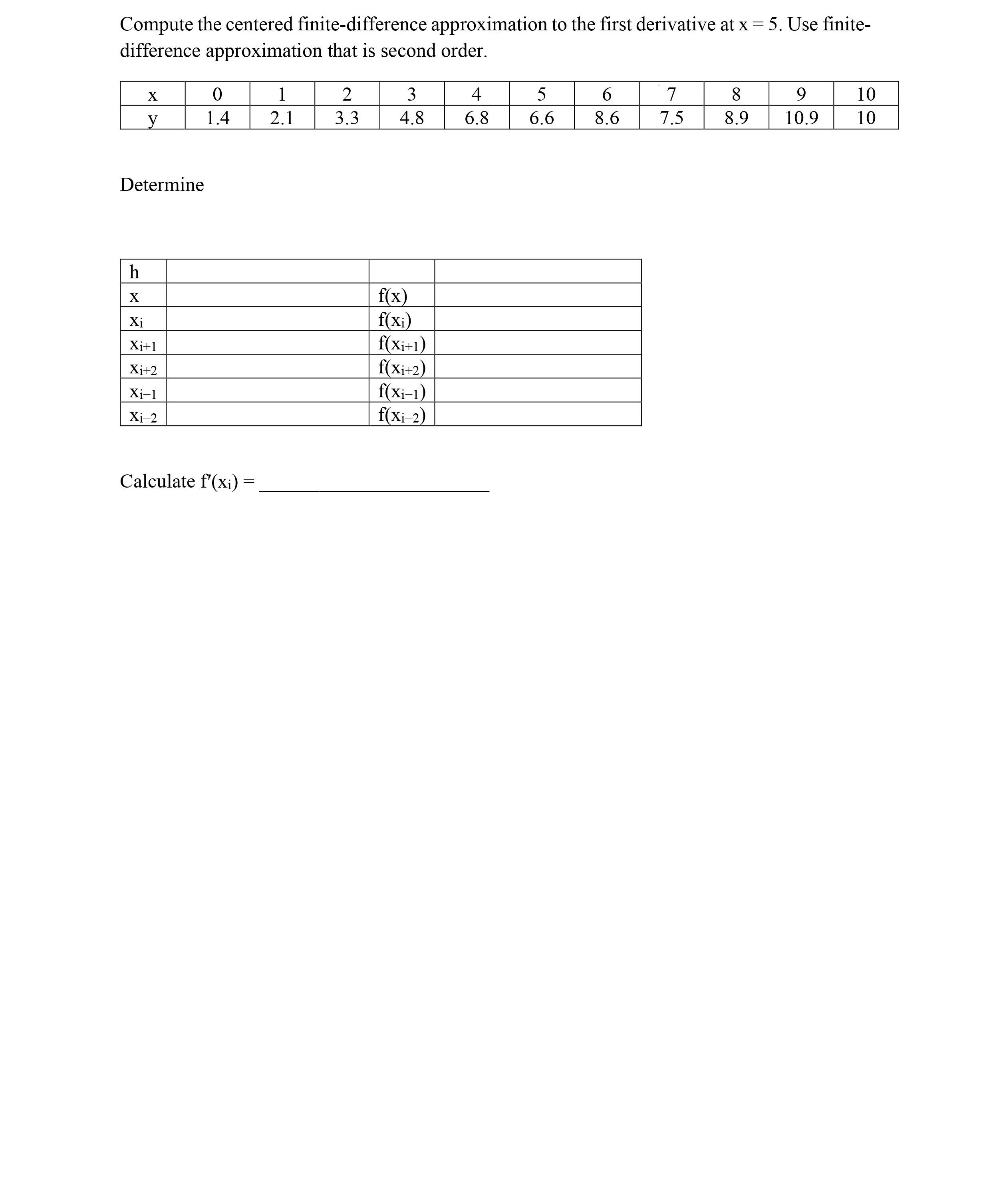 Solved Compute the centered finite-difference approximation | Chegg.com