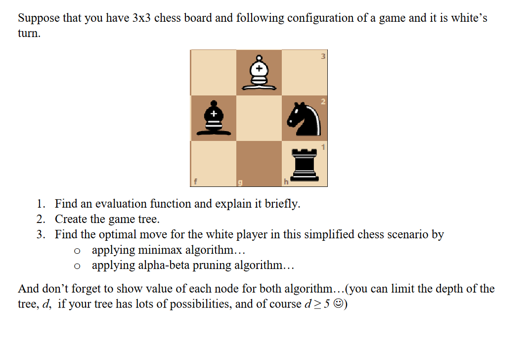 Solved Suppose that you have 3×3 chess board and following | Chegg.com