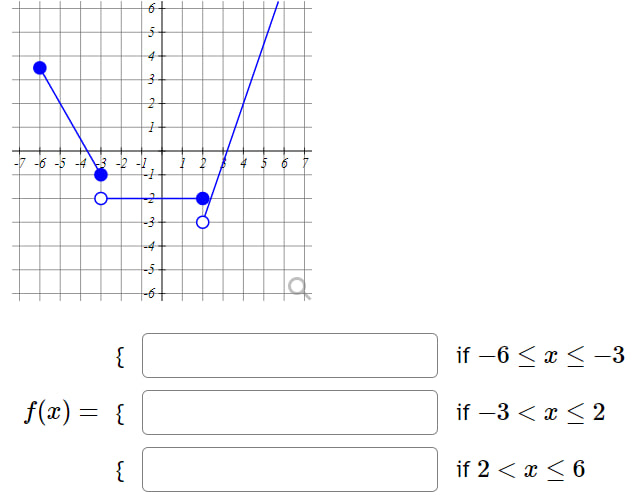 Solved Could You Please Help Me With This Question Also Chegg