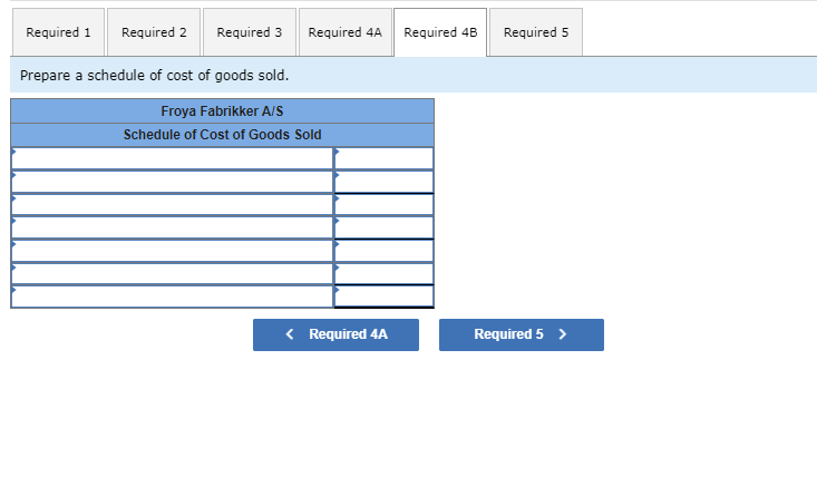 Solved Prepare a schedule of cost of goods sold.Journal | Chegg.com