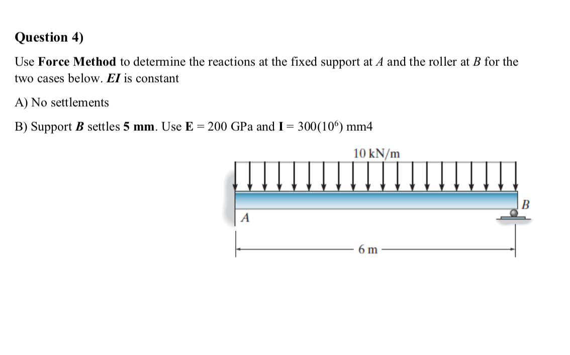 Solved Question 4) Use Force Method to determine the | Chegg.com