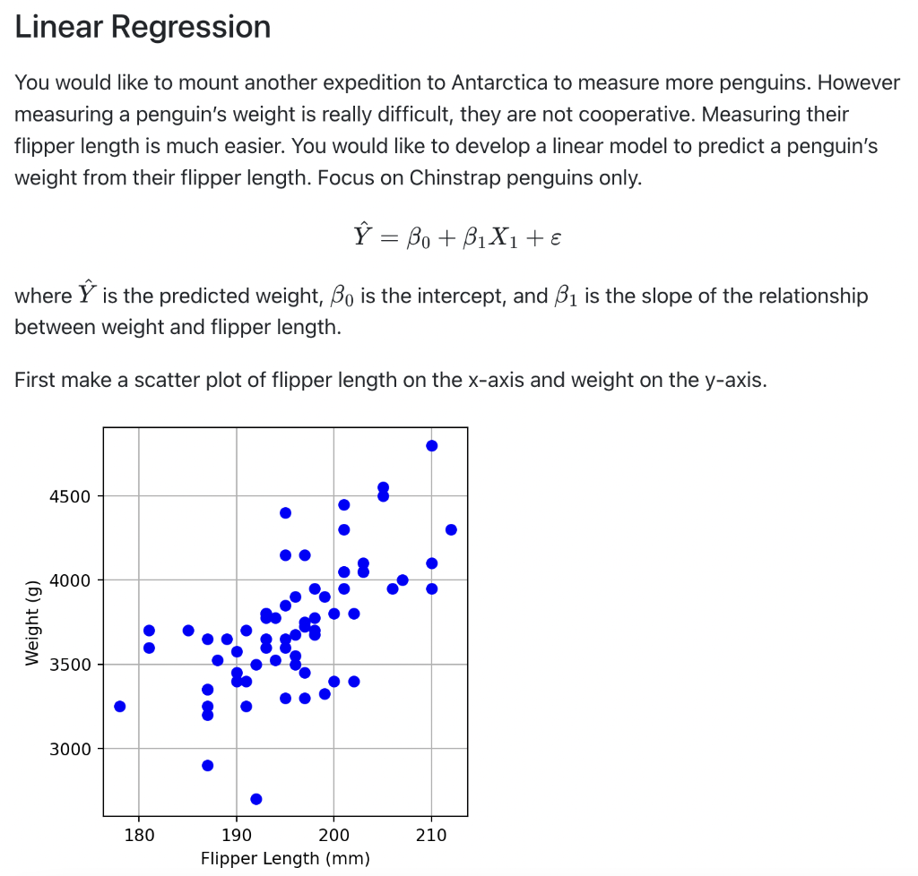 Solved Uses the palmer penguins data set Here is the code I | Chegg.com