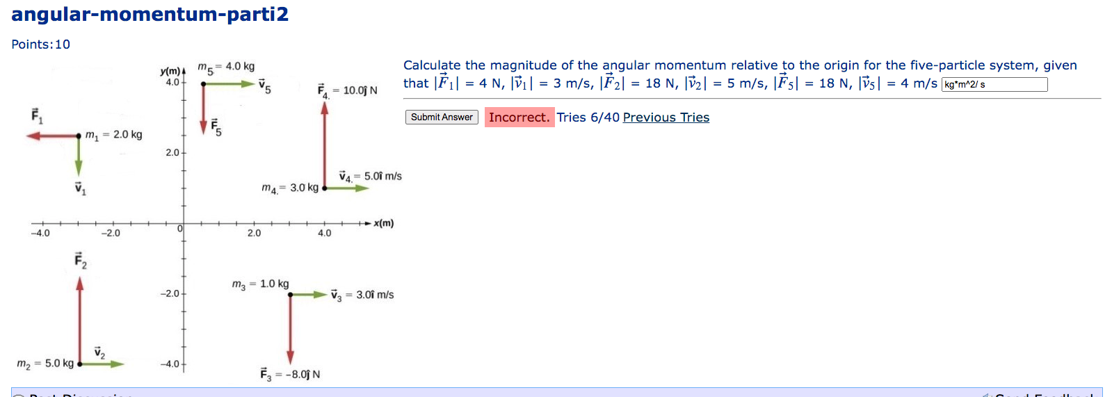 Solved Calculate the magnitude of the angular momentum | Chegg.com