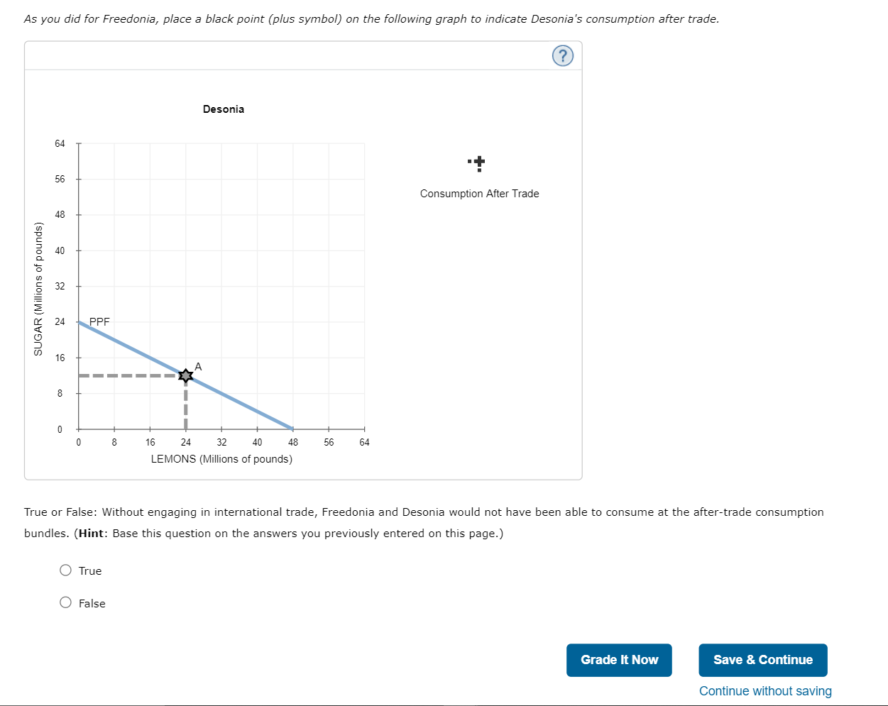 Solved Attempts Average/2 7. Specialization and trade When a | Chegg.com