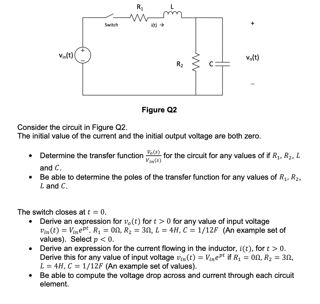 Solved Figure Q2 Consider the circuit in Figure Q2. The | Chegg.com