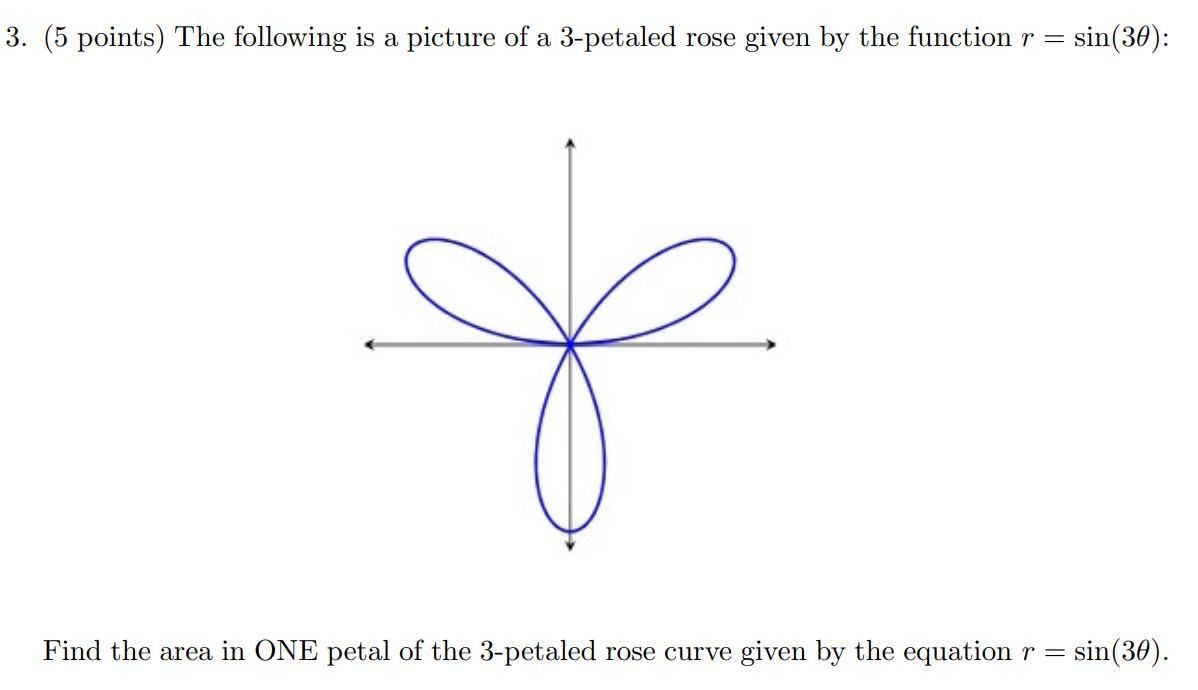 Solved 3. (5 points) The following is a picture of a | Chegg.com