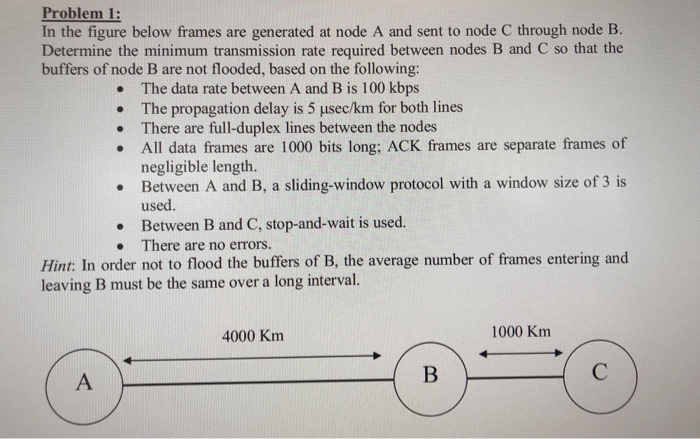 (Solved) : Problem 1 Figure Frames Generated Node Sent Node C Node B ... (Solved) : Problem 1 Figure Frames Generated Node Sent Node C Node B ...