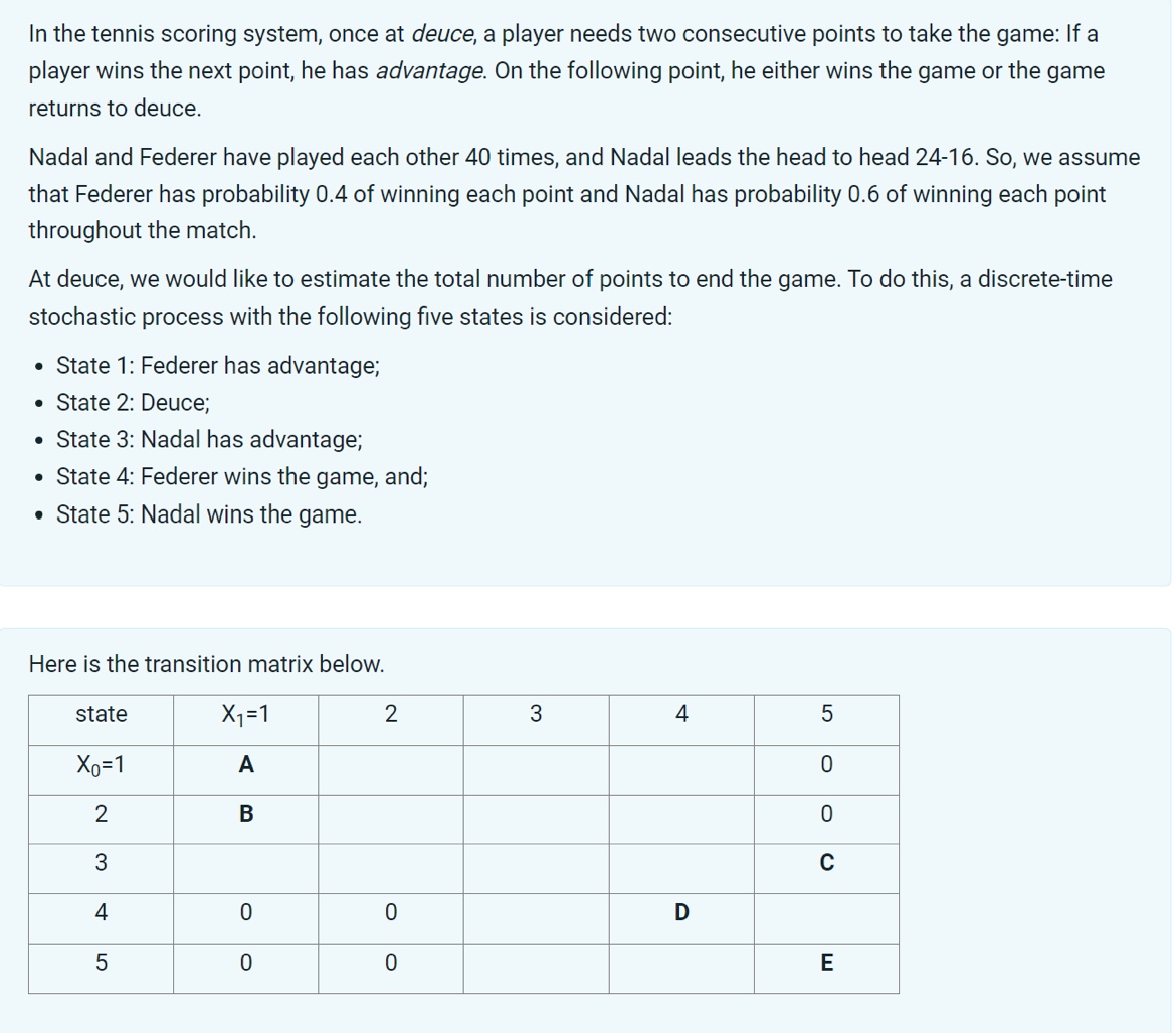 Solved In the tennis scoring system, once at deuce, a player | Chegg.com
