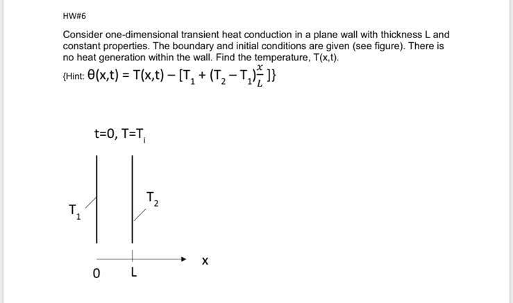 Solved Hw 6 Consider One Dimensional Transient Heat