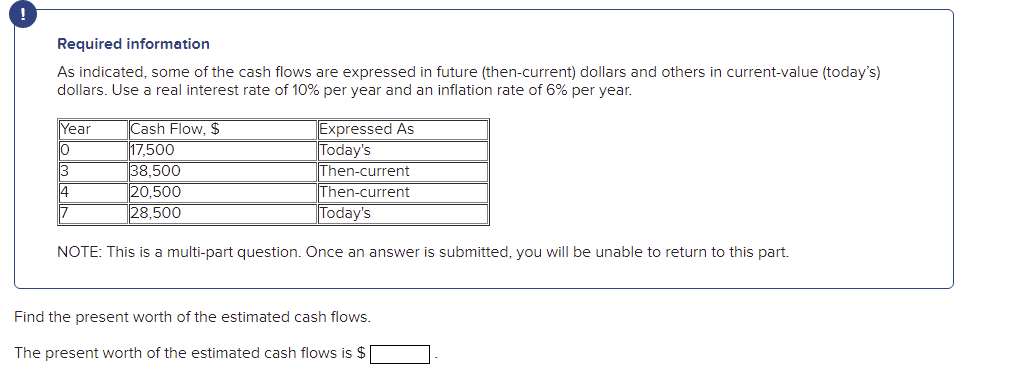 Solved Required information As indicated, some of the cash | Chegg.com