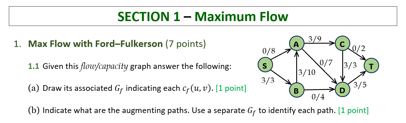 Solved SECTION 1 - ﻿Maximum FlowMax Flow with Ford-Fulkerson | Chegg.com