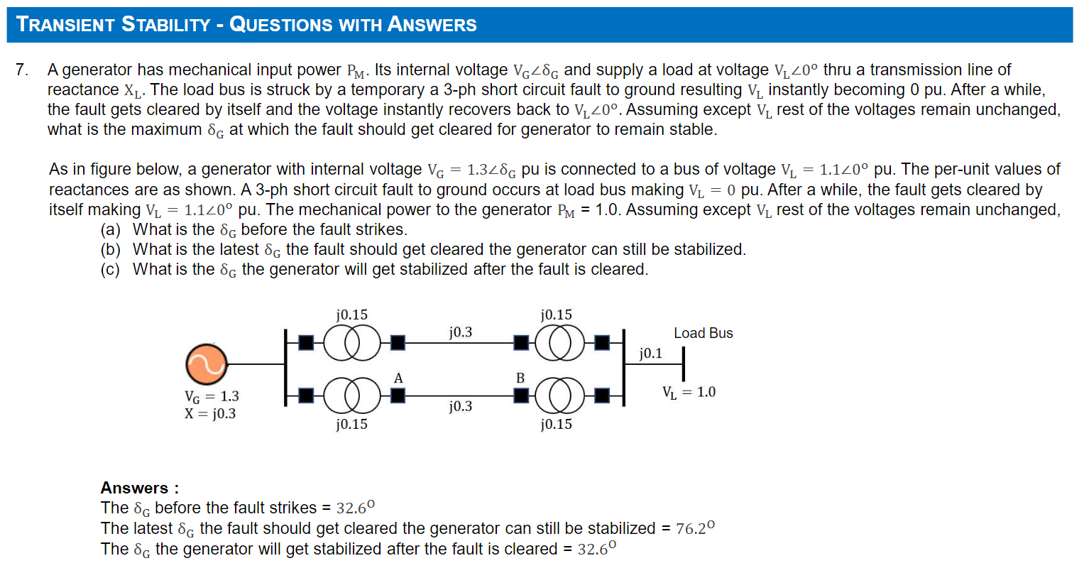 Solved A generator has mechanical input power PM. Its | Chegg.com