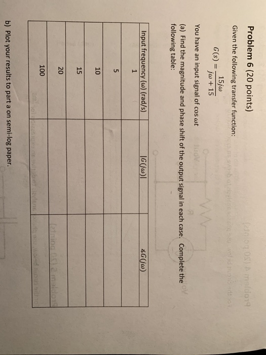 Solved Problem 6 20 Points Given The Following Transfer 