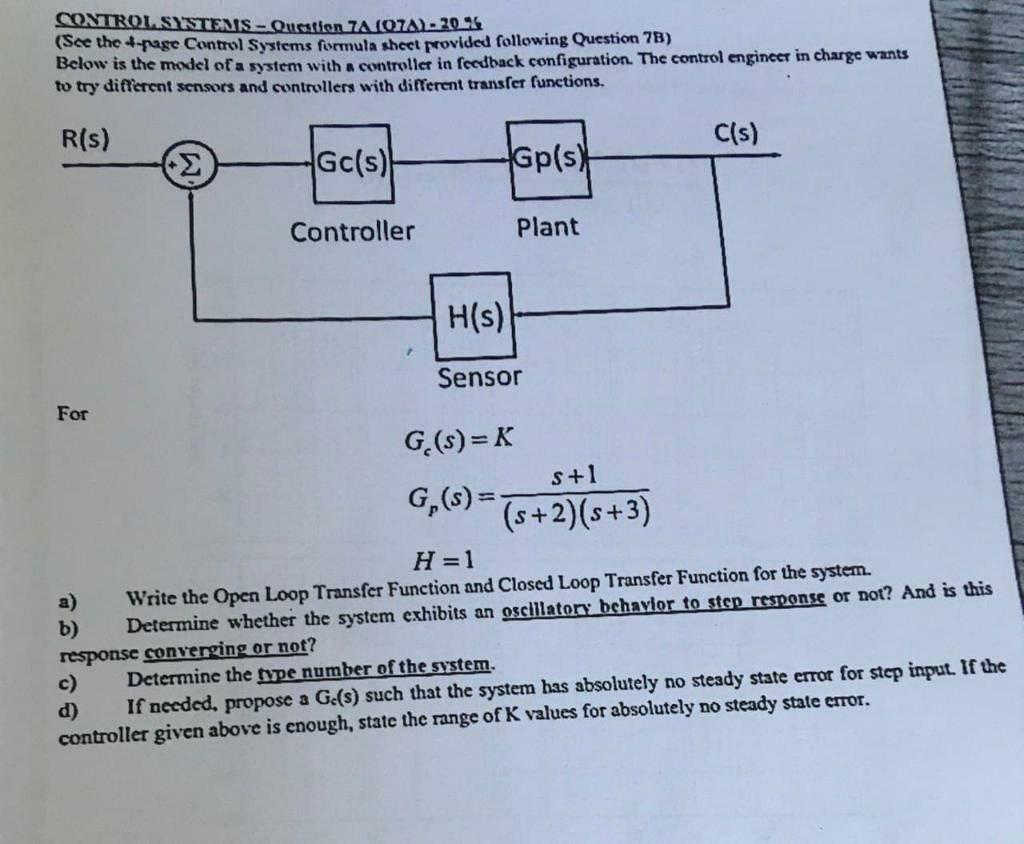 Solved CONTROL SYSTEMS - Question 7A (07A) - 20% (See the | Chegg.com