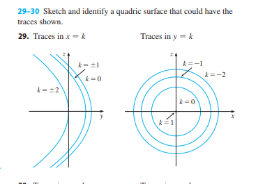 Solved 29-30 Sketch and identify a quadric surface that | Chegg.com