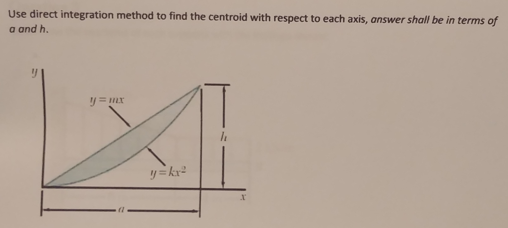 Solved Use direct integration method to find the centroid | Chegg.com